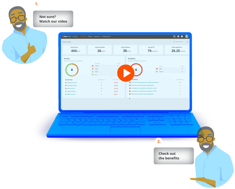 Next-Level IT Management Software